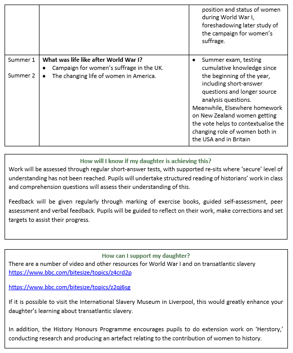 Upton Hall School - Year 8