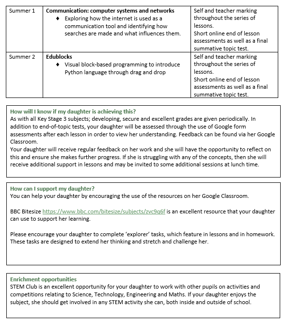 Upton Hall School - Year 7